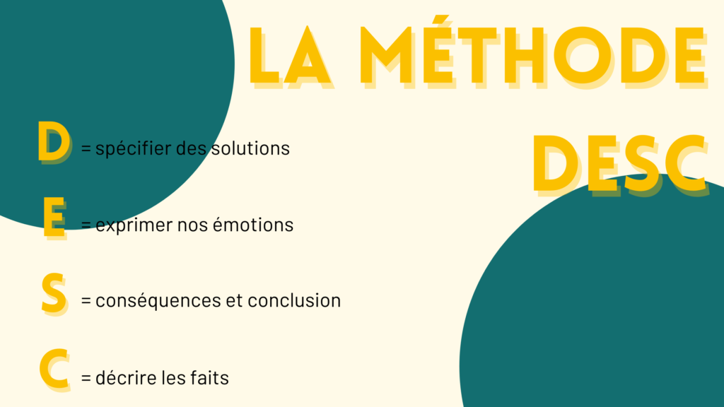 Gestion des conflits : la méthode en 4 étapes - Scènergie